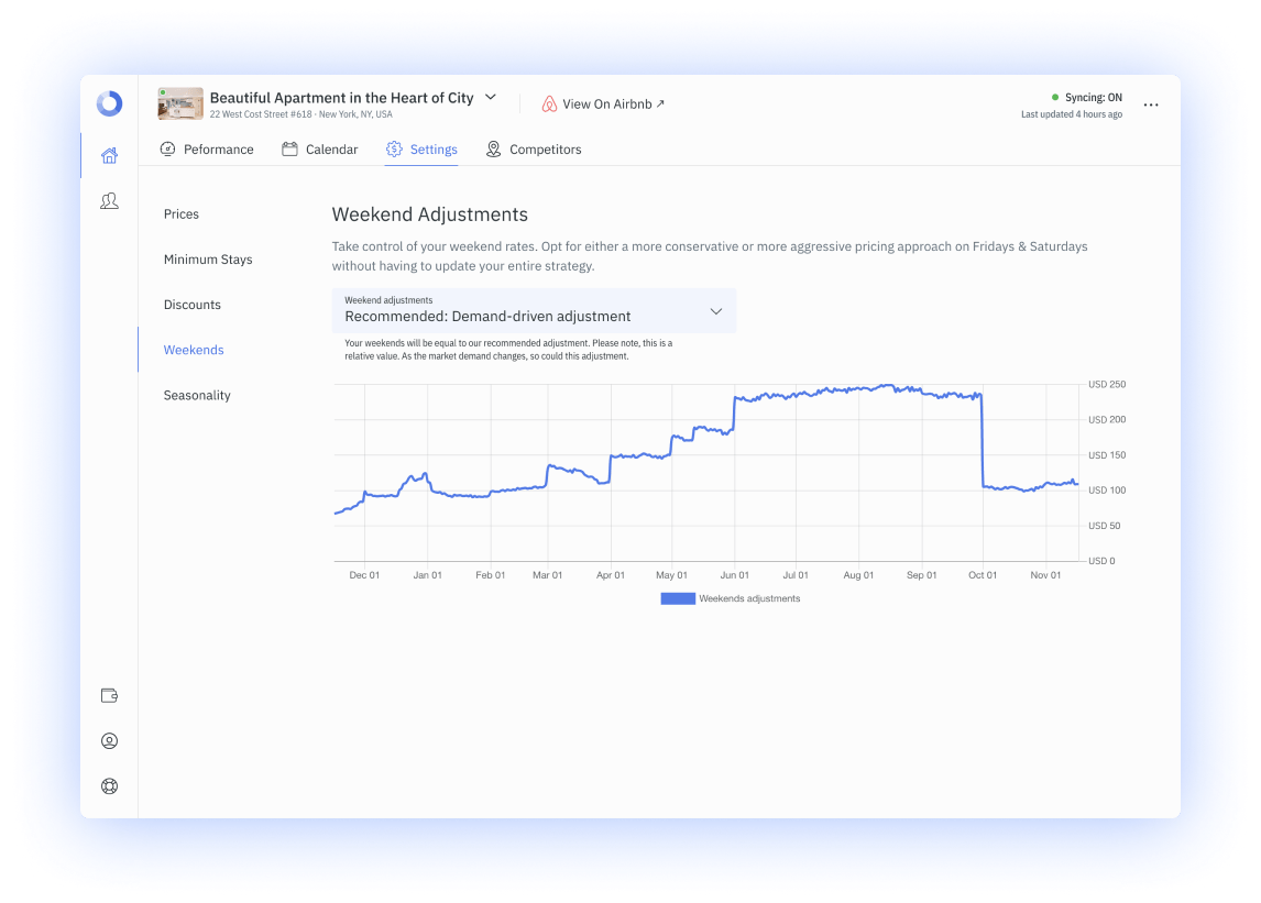 More About DPGO Dynamic Pricing - Features Max Occupancy